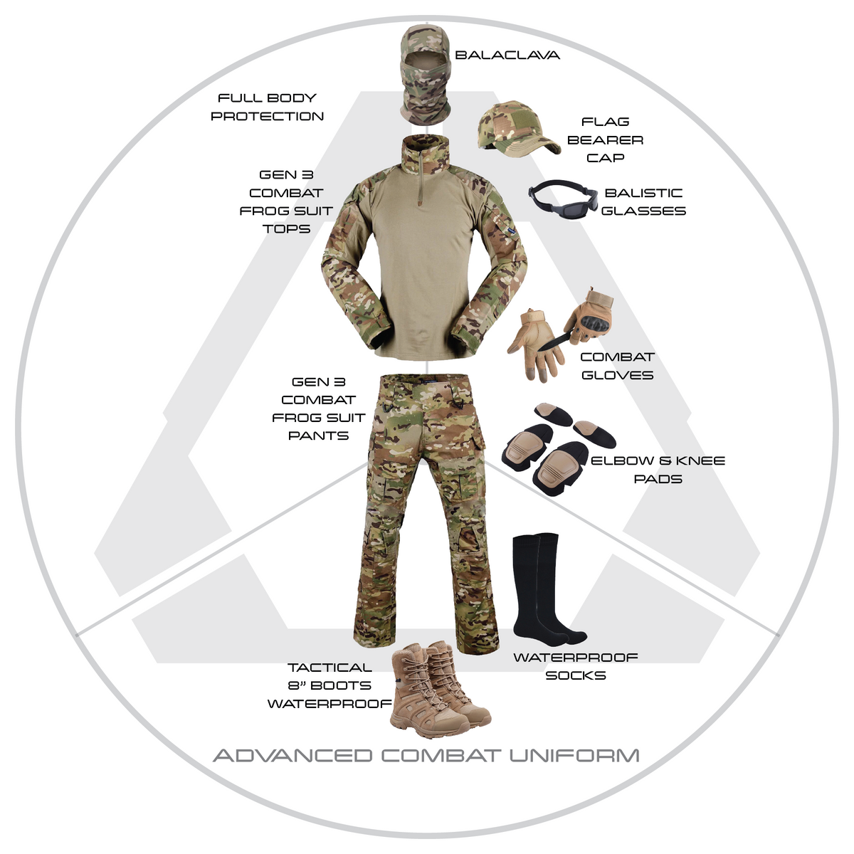 Advanced Combat Uniform ACU – iTACTICALi