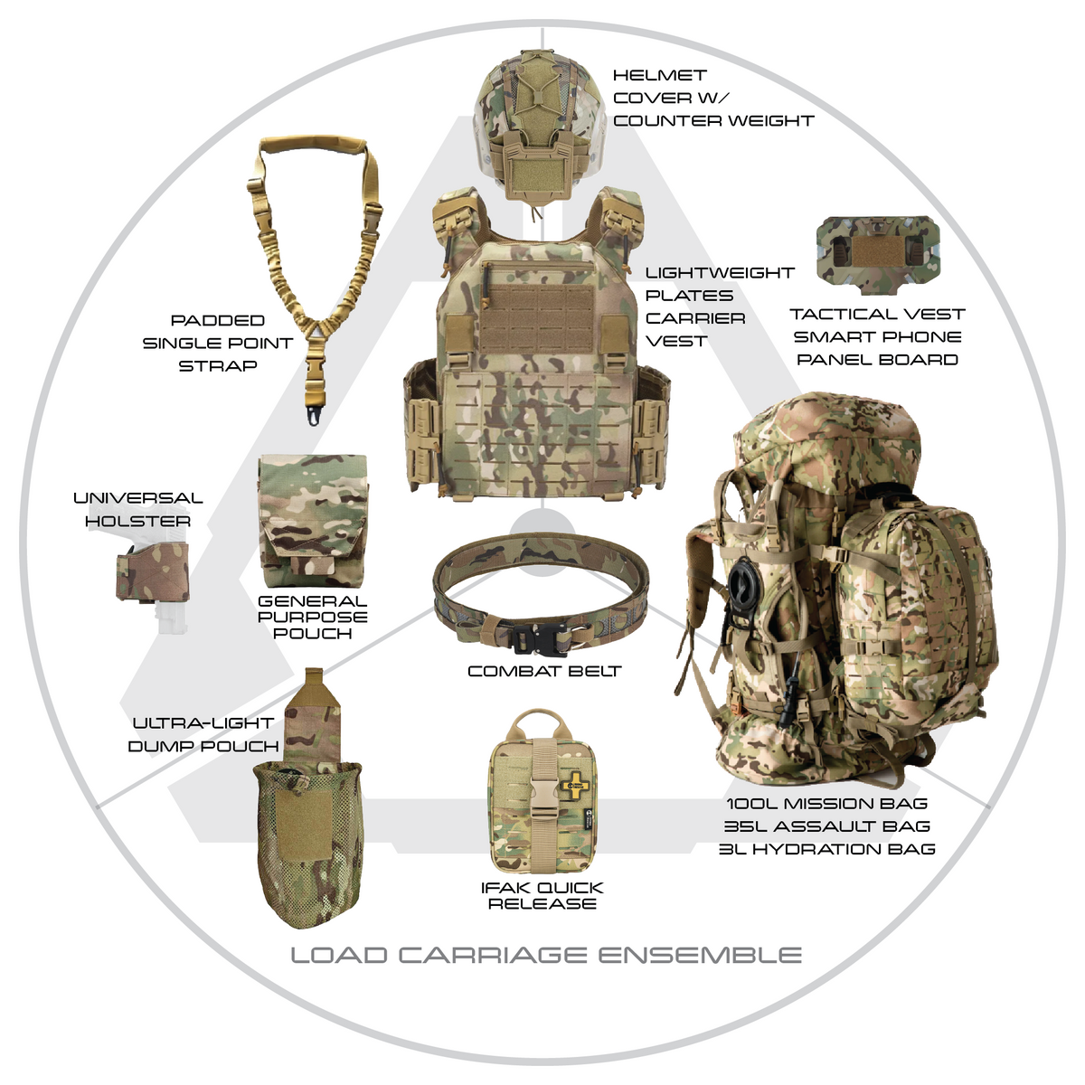 Load Carriage Ensemble LCE – iTACTICALi